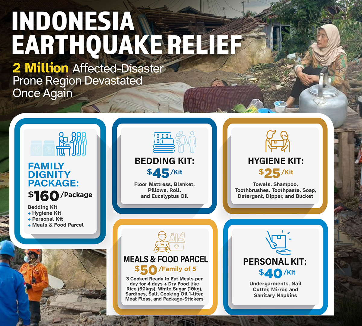 Indonesia Relief